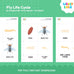 Fly Life Cycle Printable - Educational Science Activity for Kids - Mon ...