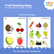 Fruit Matching Game – Printable Learning Cards for Kids – wuffyplayandlearn