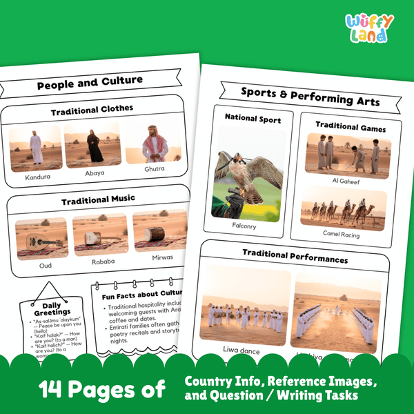 United Arab Emirates Country Research Project - Asia Printable Geograp ...